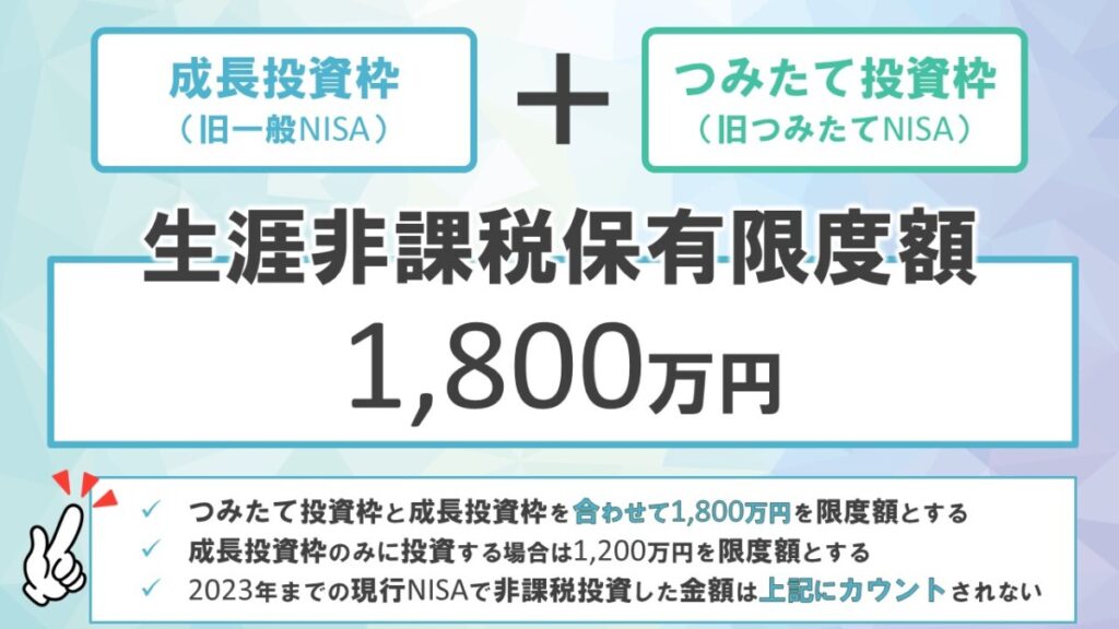 2024年からスタートの「新NISA」で始める資産運用 現行のNISA制度からどう変わる？ | 税理士なら京都の新経営サービス清水税理士法人