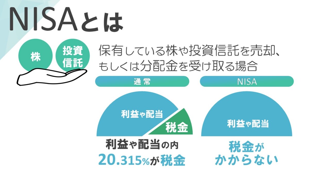 2024年からスタートの「新NISA」で始める資産運用 現行のNISA制度からどう変わる？ | 税理士なら京都の新経営サービス清水税理士法人